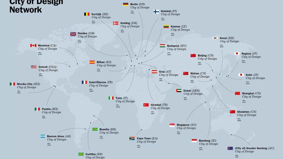 Cité du design | Saint-Étienne, Unesco Creative City of Design